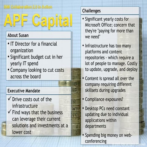 APF Capital | PPT
