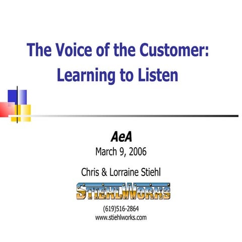 Learning To Listen | PPT