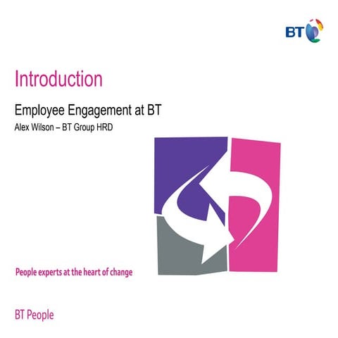 BT Employee Engagement | PPT