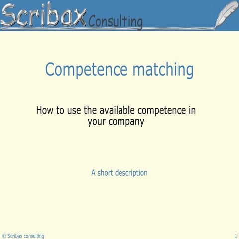 Skill vs Capability vs Competency | PDF