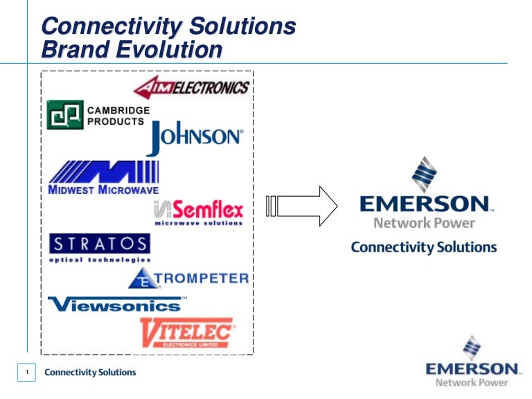 Connectivity Solutions Overview