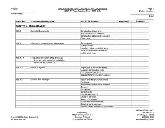 C6 502&504 programs frontier property checklist - tom carew | PDF