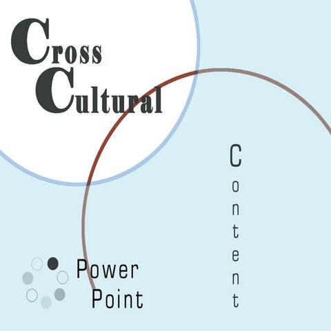 Cross Cultural Training PowerPoint Presentation | PPT