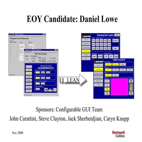 Rockwell Collins PS, Engineer of the Year 2001 | PPT