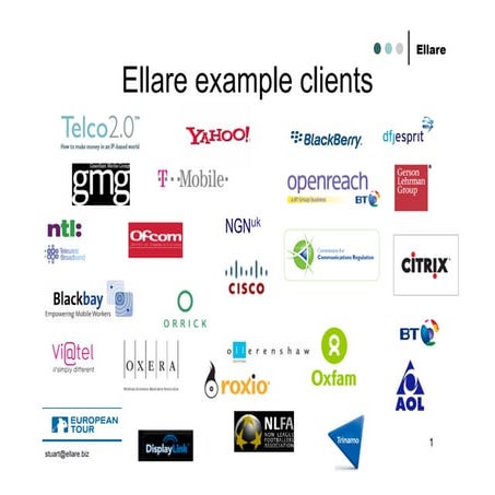 Ellare Clients | PDF