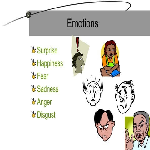 Emotional Intelligence | PPT