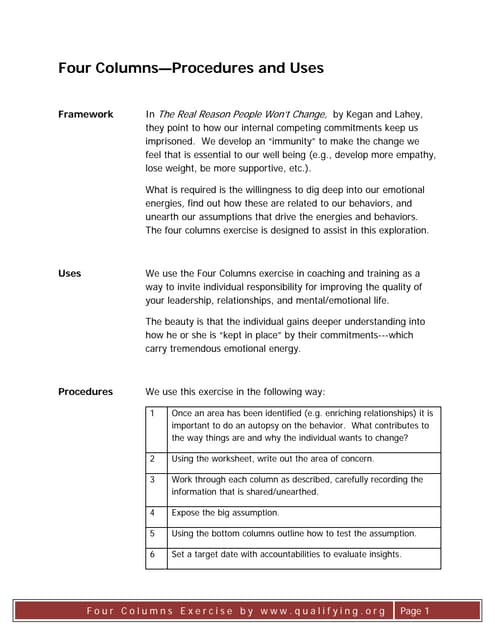 Career Development Questionnaire career-development-questionnaire