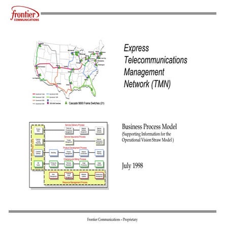Frontier Tmn Process Model | PPT