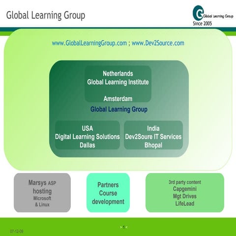 Intro.Dw.Short.V3.E | PPT | Education industry | Industries