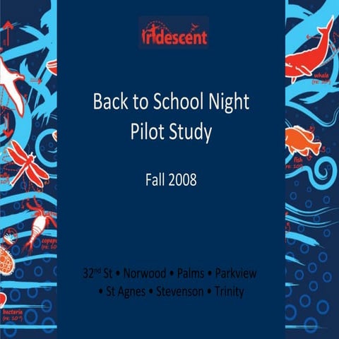 Back to school night parent survey | PPT