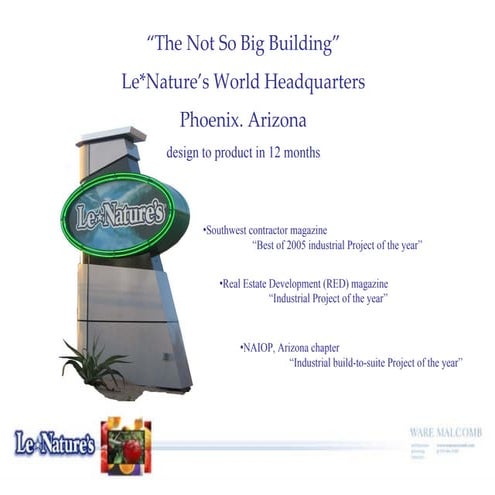 Lni Presentation | PPT