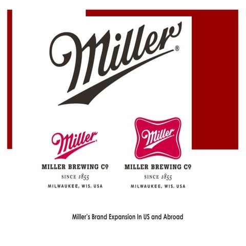 Making Miller #1 | PPT