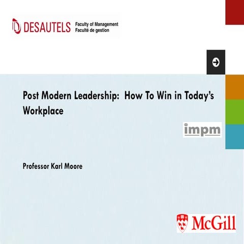 Post Modern Leadership Karl Moore Oct 3 2008 Impm 1 | PPT
