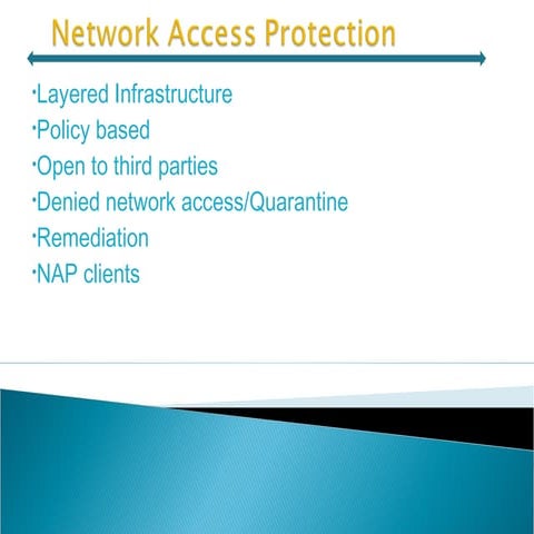 Network Access Protection | PPT