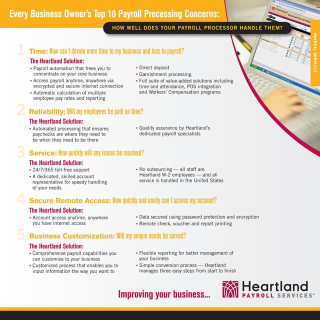 Top 10 Payroll Concerns | PDF