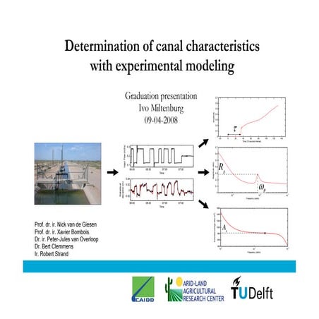 Iplus presentation | PPT