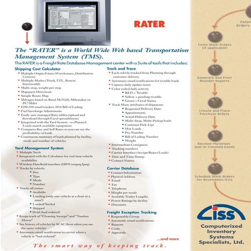Rater Transportation Management Software | PDF
