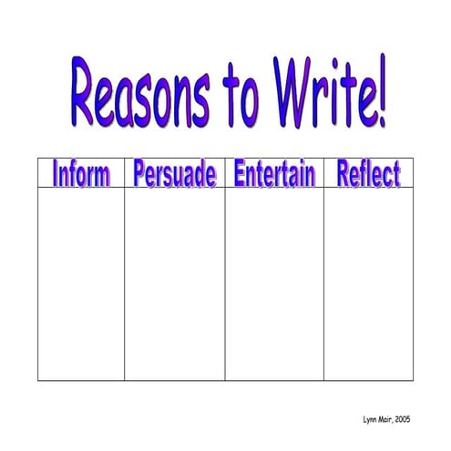 Reasons To Write | PDF