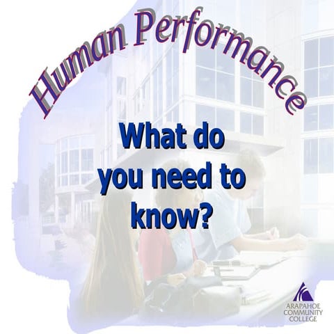 What is the Human Performance Program? | PPT