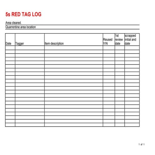 Red Tag Log | PPT