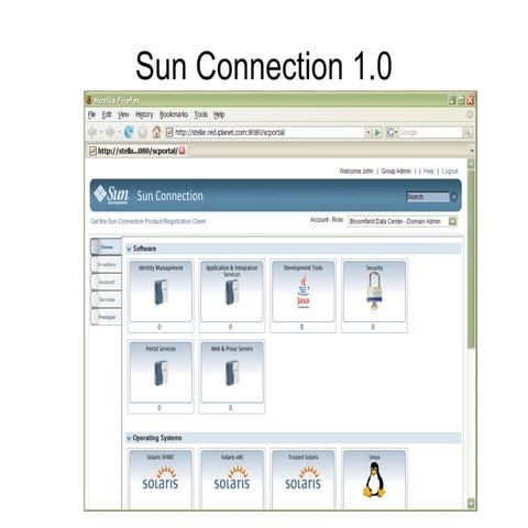 Sun Connection 1.0 | PPT