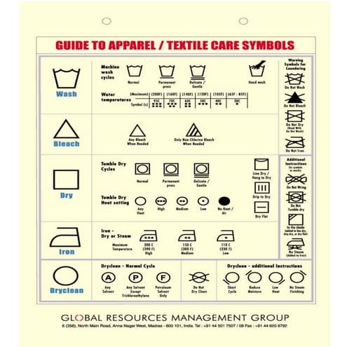 Threading Your Way Through Fibre And Wool Labelling Acts | PDF