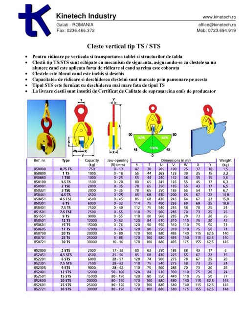 Fisa De Executie foraje | DOCX