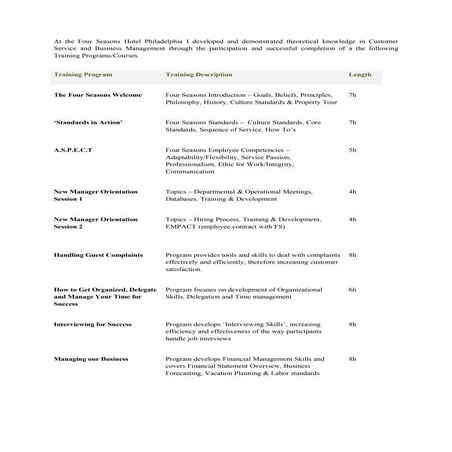 Training Programs Courses | DOC