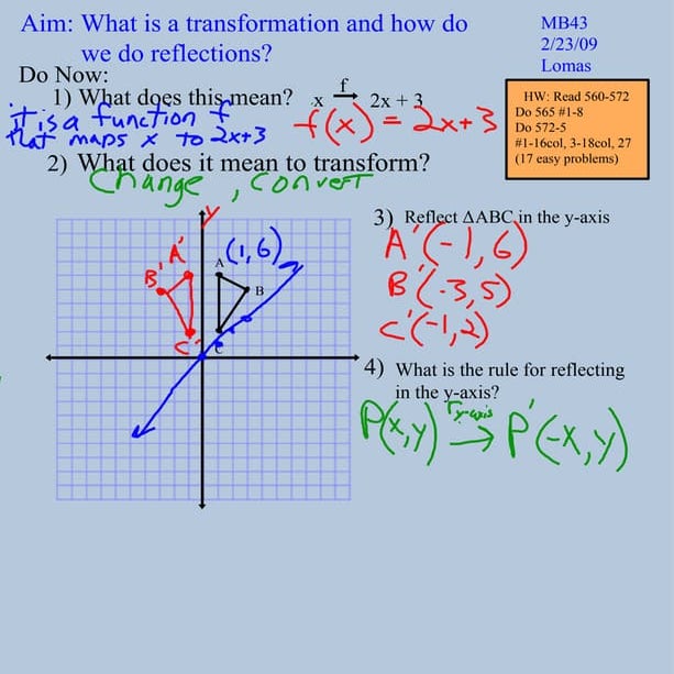 Transformations Reflections | PPT