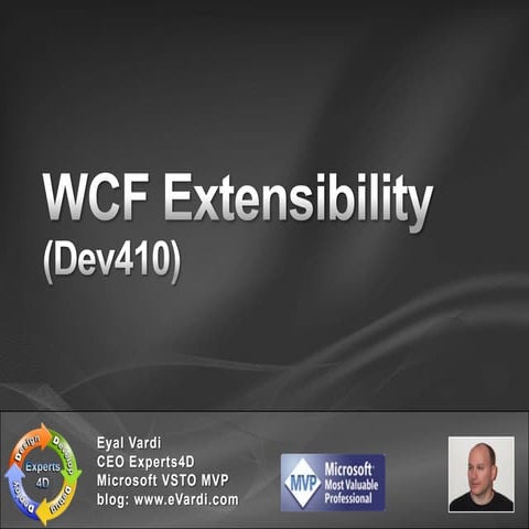 Wcf Extensibility | PDF | Email | Internet