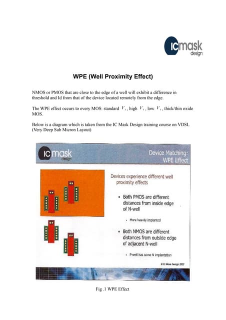 DC transfer characteristics of a CMOS inverter | PPT