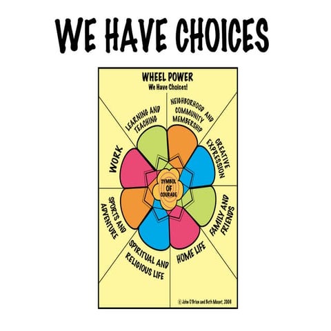 We Have Choices | PPT