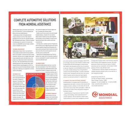 What Car Article | PPT