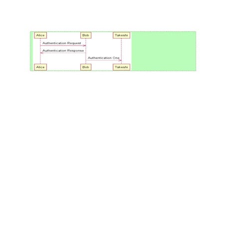 plantUML入りwordファイル | PDF