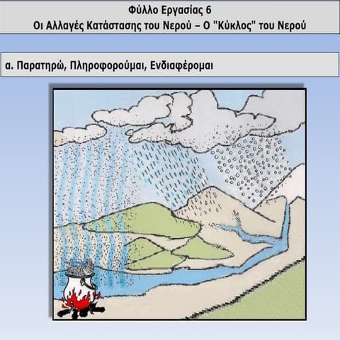 φυσικη A γυμνασιου φ.ε. 6 | PPTX