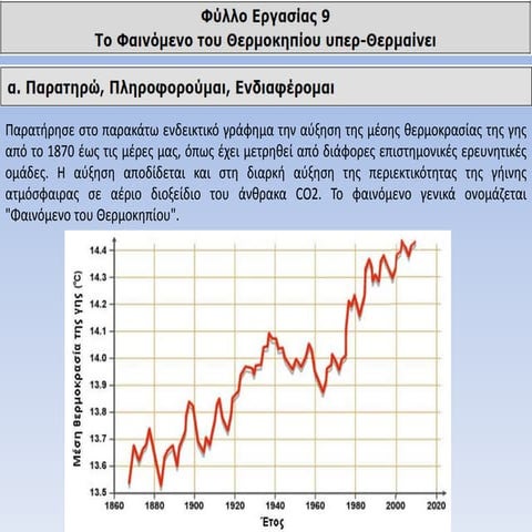 φυσικη A γυμνασιου φ.ε. 9 | PPTX