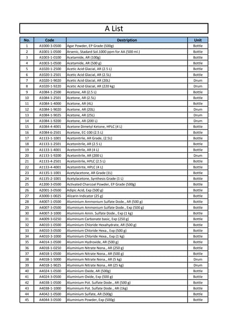 Chemical compatibility chart | PDF | Chemistry | Science