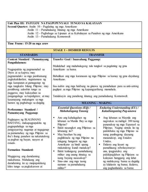 Araling panlipunan 7, MATATAG Curriculum-Damdaming nasyonalismo.pptx