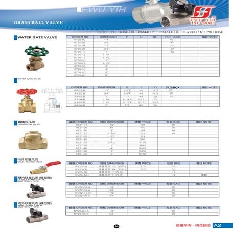 【A】Brass Ball Valve | PDF
