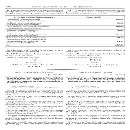 Overzicht ledentallen mutualiteiten bevat verrassingen | PDF | Law