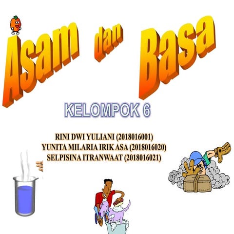 Asam Basa Kuat dan Lemah | PPTX