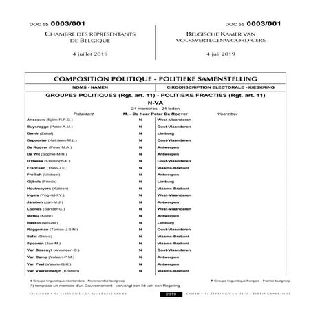 Politieke samenstelling Kamer juli 2019 | PDF