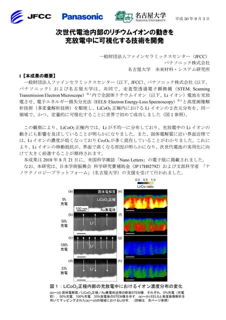 JFCC 「酸化亜鉛薄膜における強誘電性の発現を理論計算より予測」～ 有害な鉛を使わない強誘電体材料の開発に新たな道 ～ | PDF