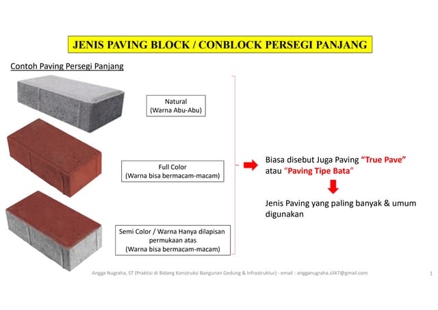 Tes core drill pada pekerjaan jalan aspal | PDF