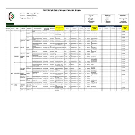 A. LAPORAN IBPR PT DUTA KARYA KONTRAKTOR.docx