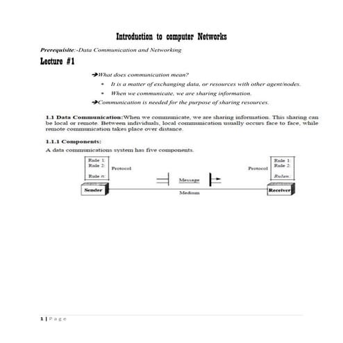 Introduction To Computer Network Lecture One Pdf