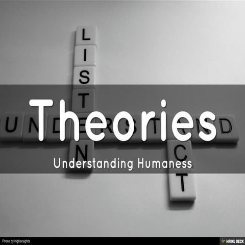 Theories of Development | PPT