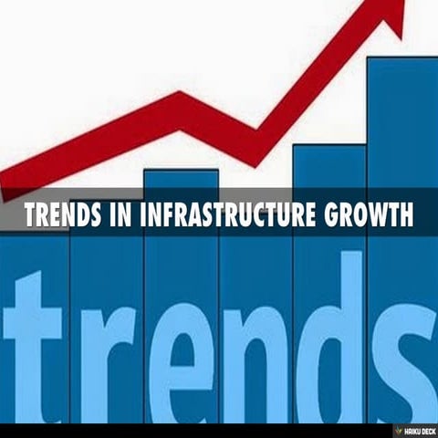 TRENDS IN INFRASTRUCTURE GROWTH | PPT