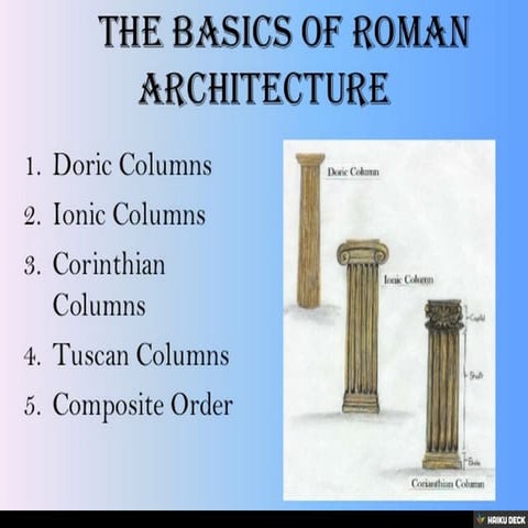 roman architecture | PPT