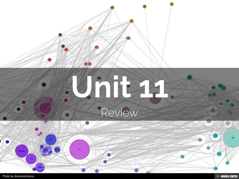 Unit 11 